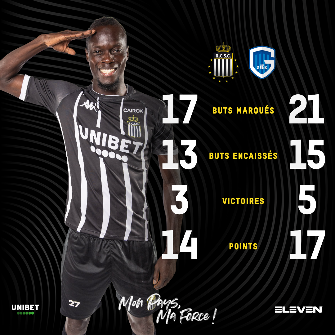 RCSC - KRC Genk : préface - RCSC - Sporting de Charleroi